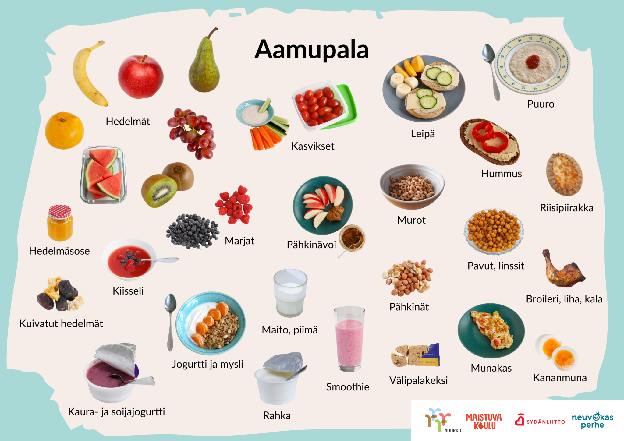Kouluruoka ja ateriarytmi - Maistuva koulu
