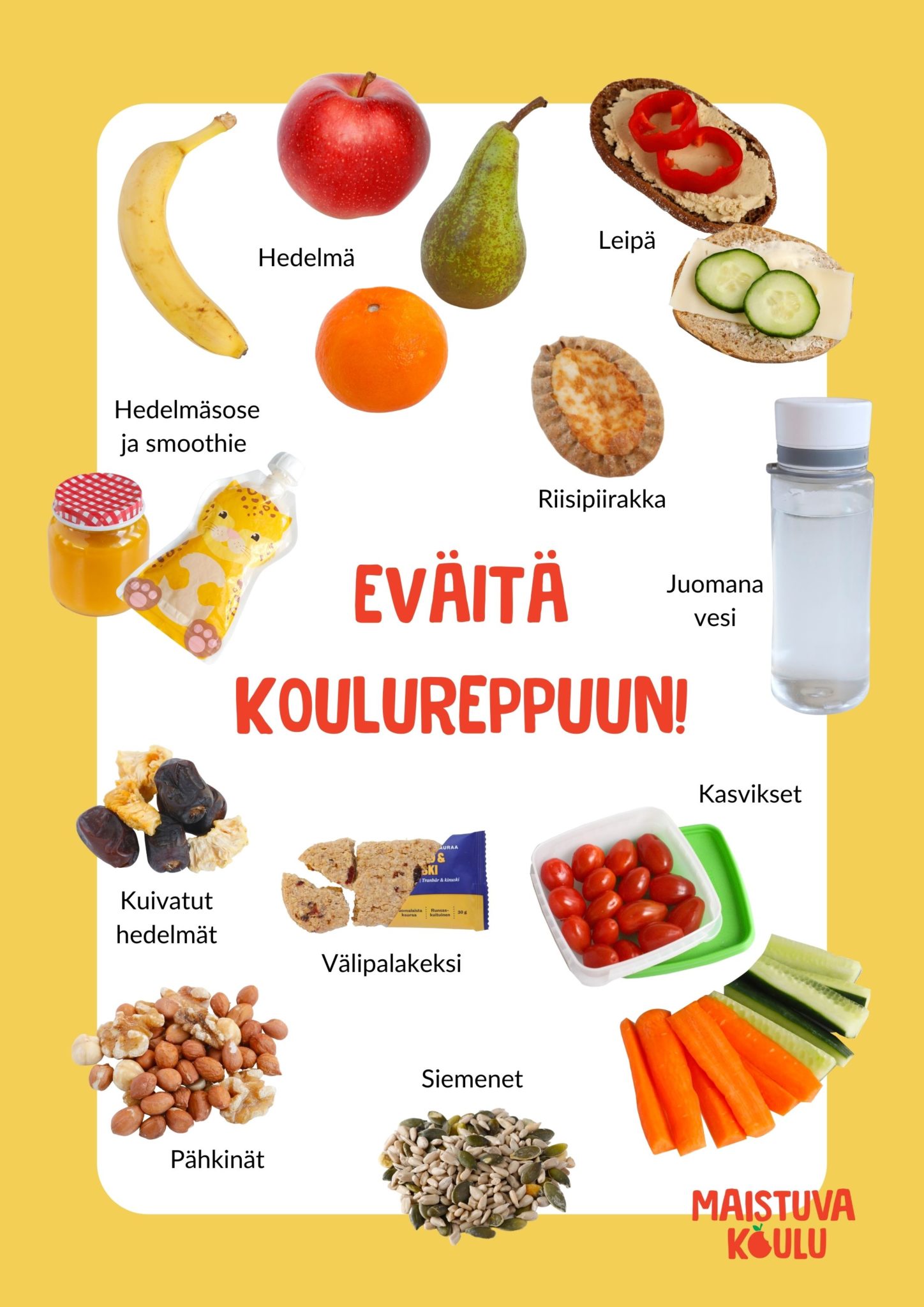 Ateriarytmi ja lautasmalli - Maistuva koulu